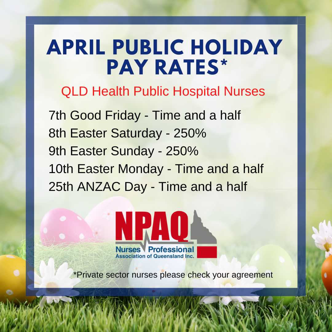 Your public holiday pay rates: Easter and Anzac Day